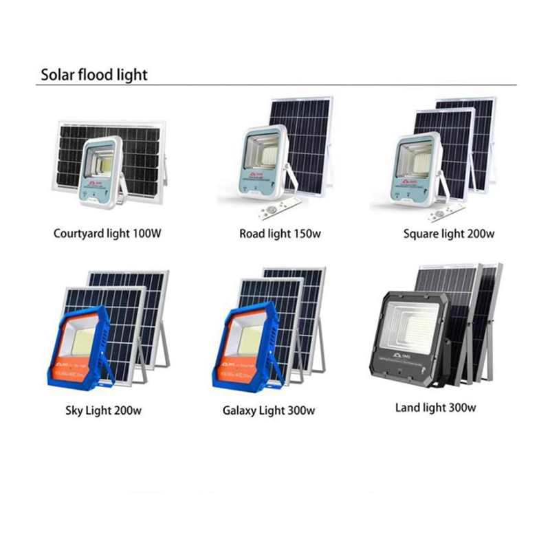 Solar Energy Product & Components Supply – SCI ALTAR ENERGY